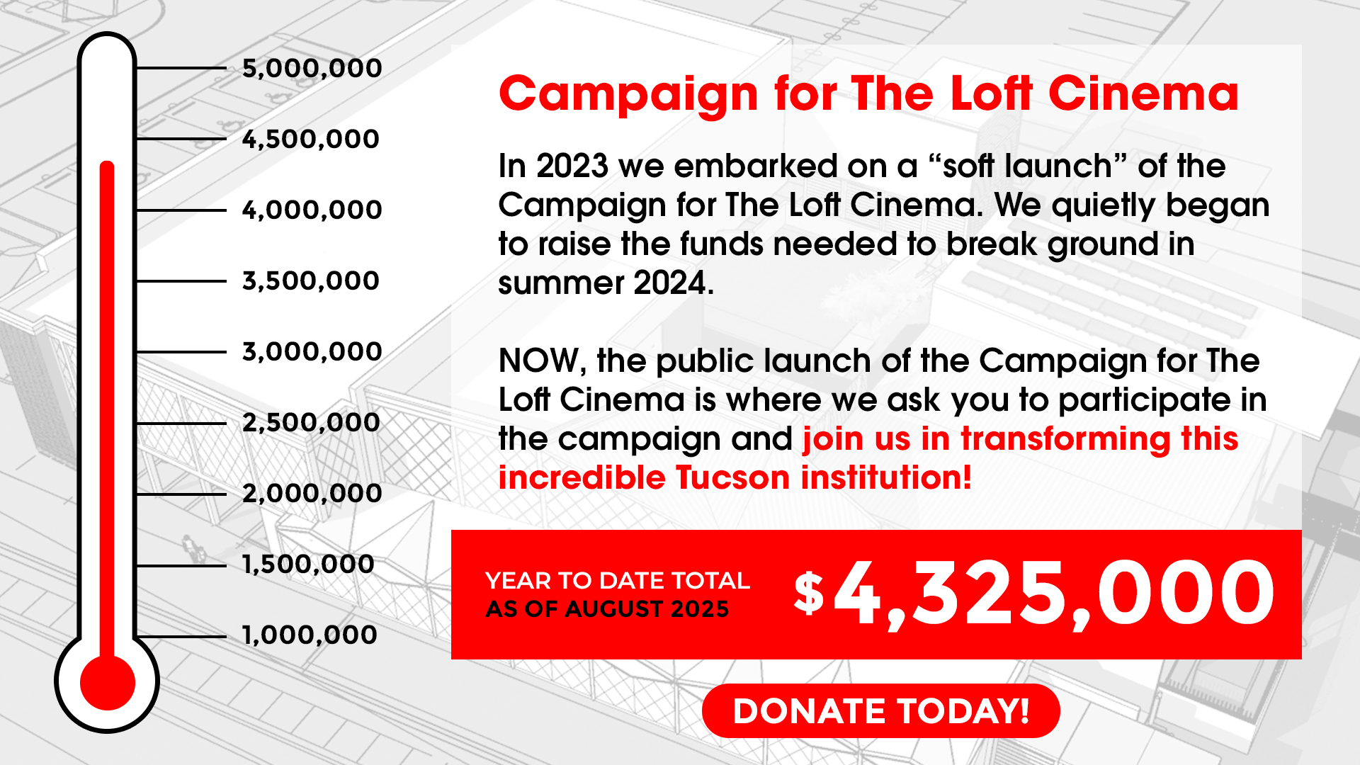 Campaign for The Loft Cinema – The Loft Cinema